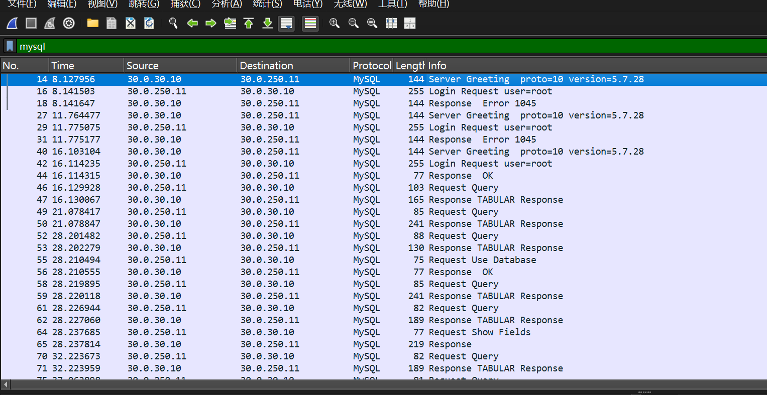 CTFHub学习日记 - Ramoor